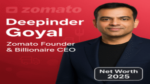 Deepinder Goyal Net Worth 2025 | Founder & CEO of Zomato (Eternal Limited)